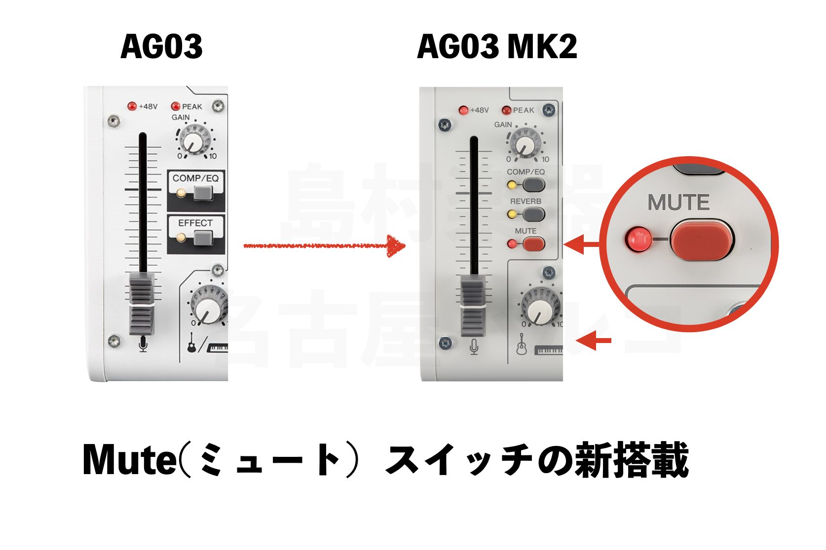 何が変わったの？AG03/AG06とAG03mk2/AG06mk2の違いを比較・紹介！｜島村楽器 名古屋パルコ店