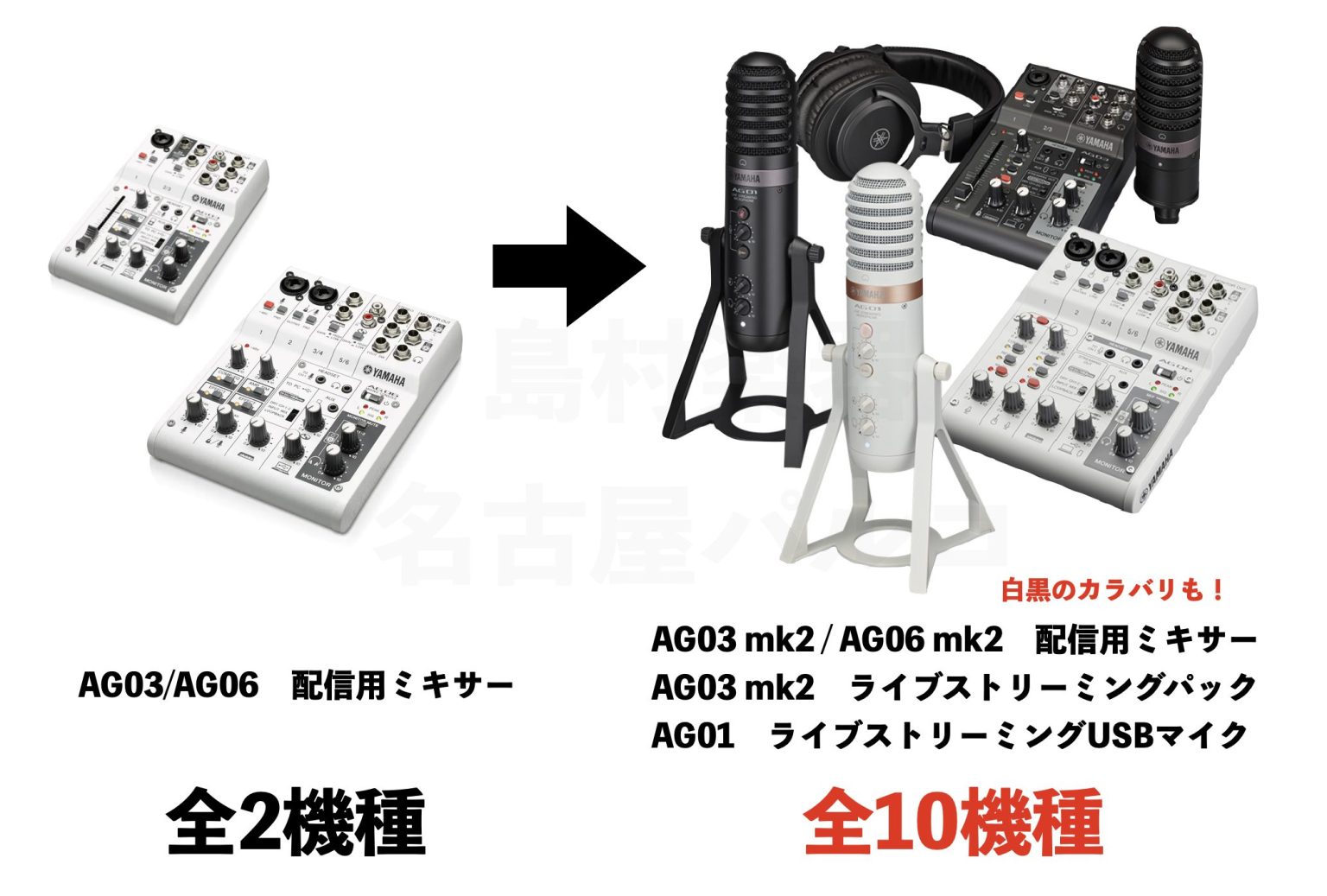 何が変わったの？AG03/AG06とAG03mk2/AG06mk2の違いを比較・紹介！｜島村楽器 名古屋パルコ店