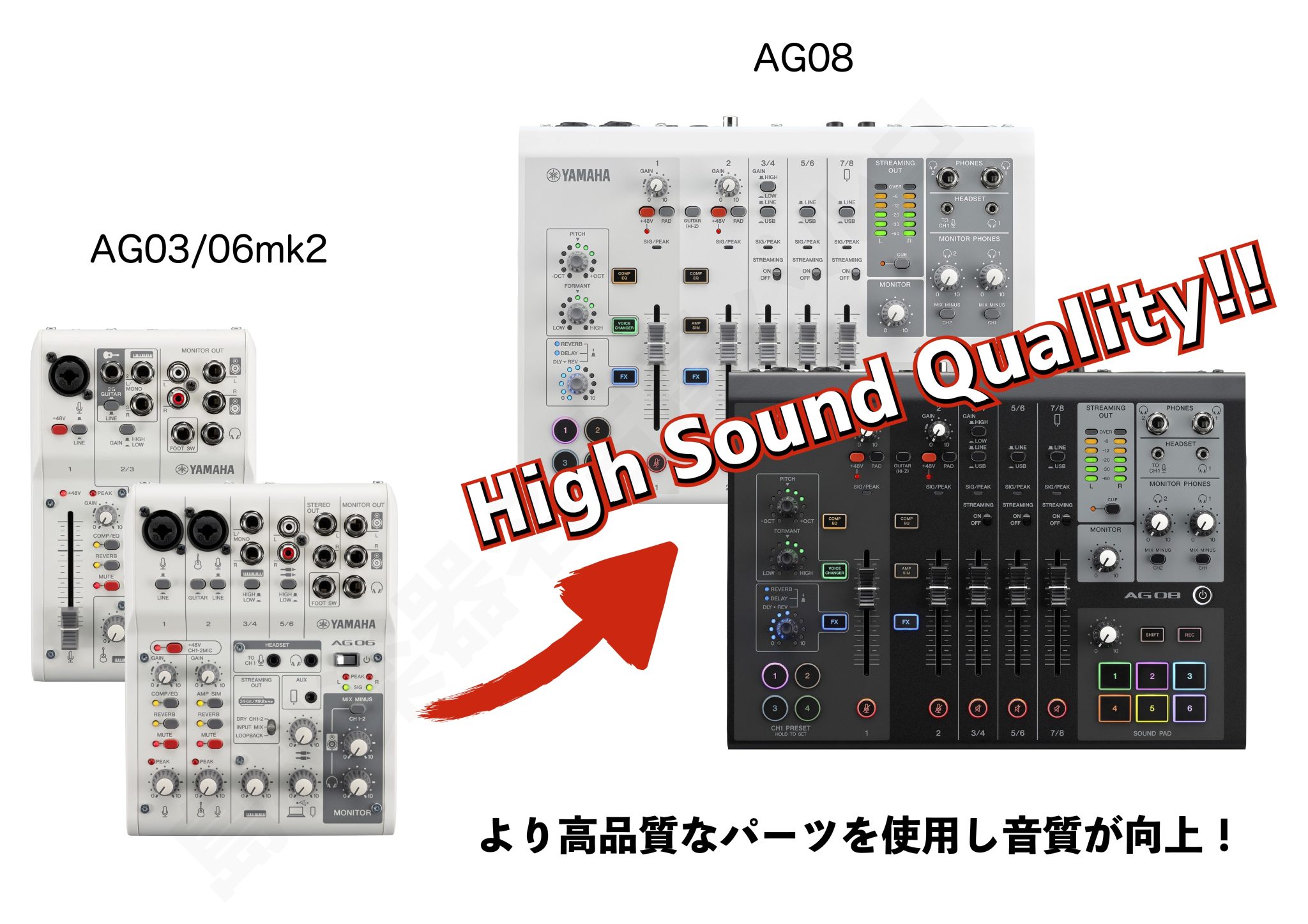 YAMAHA AG08実機レビュー！人気の配信用ミキサーのフラグシップモデルが登場！｜島村楽器 名古屋パルコ店