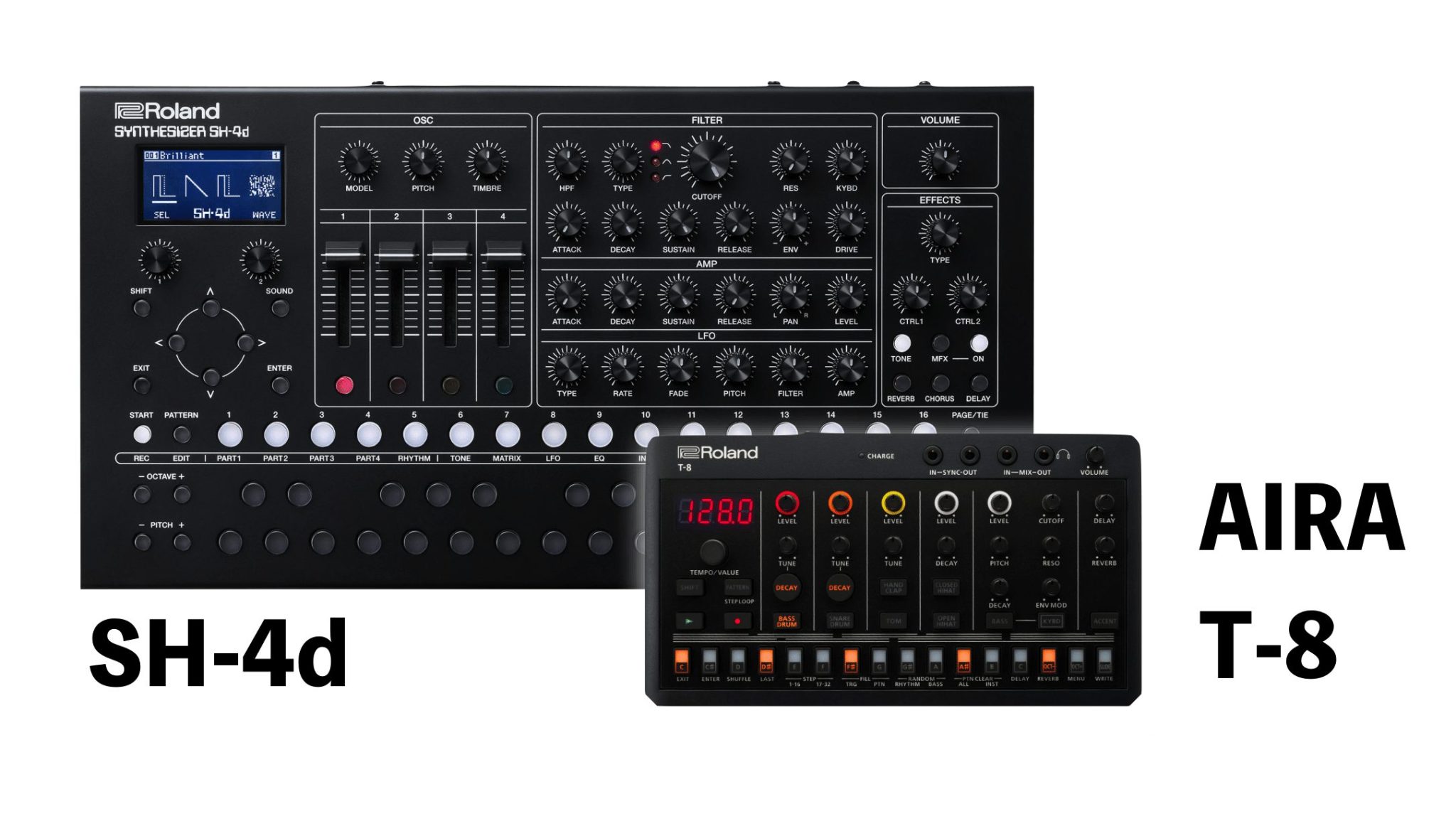 Roland SH-4d登場！多数のオシレーターモデルとユニークな機能を備えた新たなデスクトップシンセサイザー！｜島村楽器 名古屋パルコ店