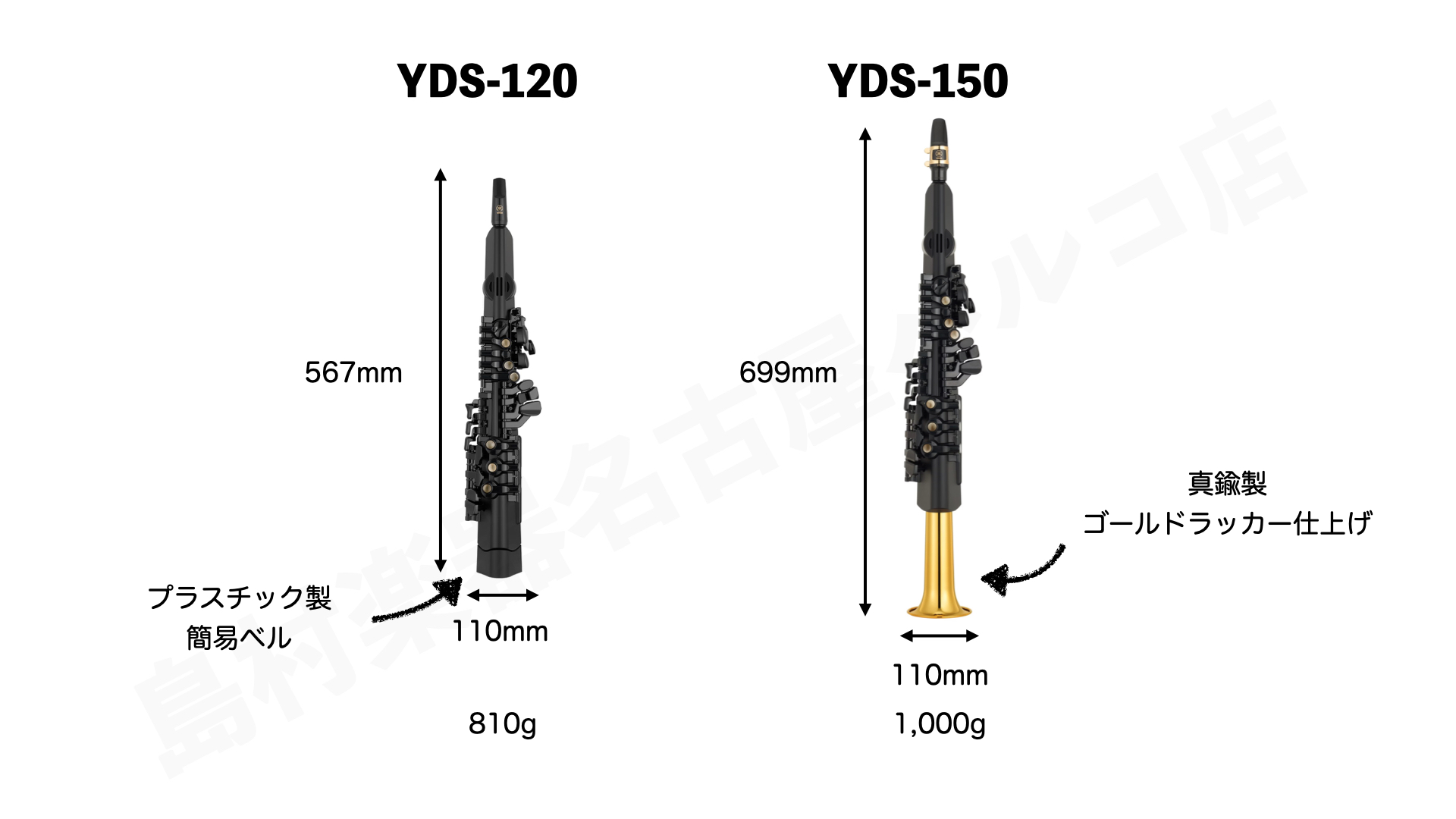 【各モデル展示中】何が違うの？YAMAHAデジタルサックスYDS-120とYDS-150の違いを比較！｜島村楽器 名古屋パルコ店