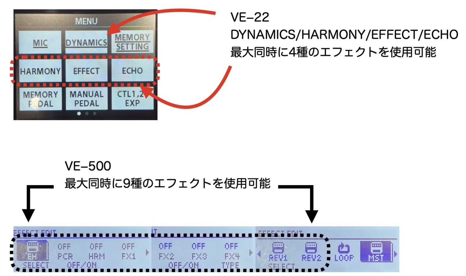 【実機レビュー】新たなボーカルエフェクターBOSS VE-22が入荷！簡単操作で高音質なサウンド！｜島村楽器 名古屋パルコ店