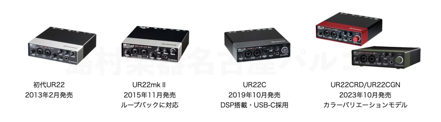 【実機展示中】大人気のオーディオインターフェイスSteinberg UR22Cにぼっち・ざ・ろっく！モデルUR22C Bocchi ...