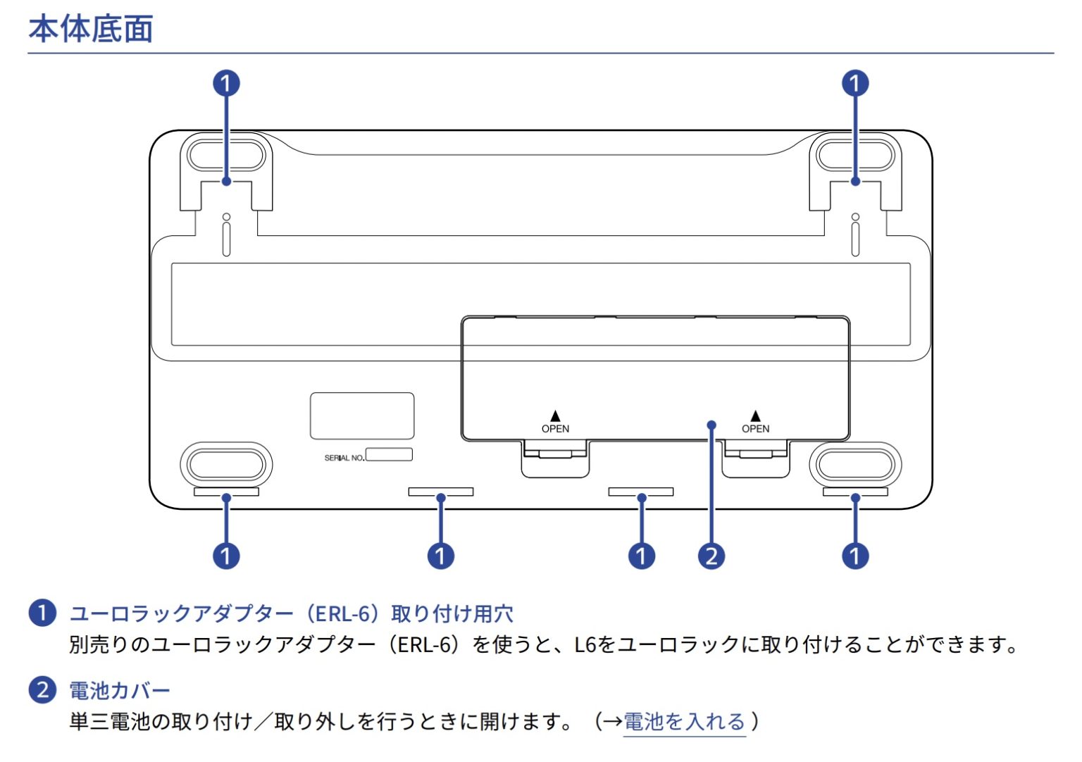 ZOOM LiveTrak L6登場！32bit Float対応の超小型10chデジタルミキサー＆レコーダー｜島村楽器 名古屋パルコ店